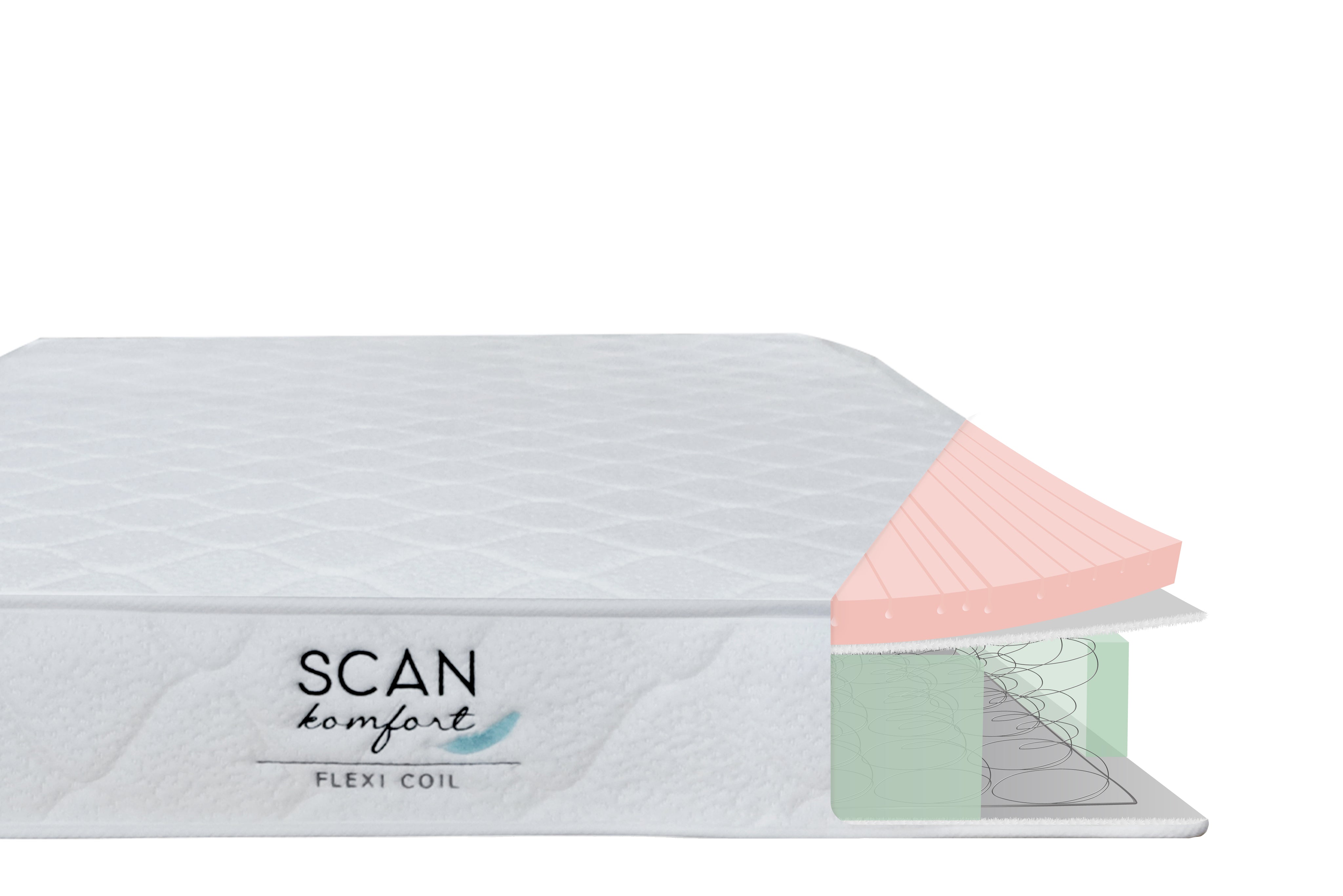 Flexi Coil Mattress | ScanKomfort: Quality mattresses in Singapore ...
